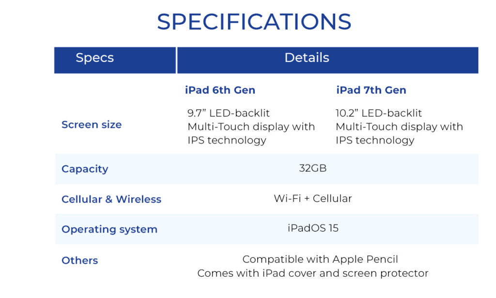 Rentalworks - iPad Rental Campaign